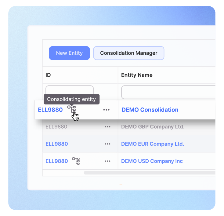 AccountsIQ Better accounting software for your business