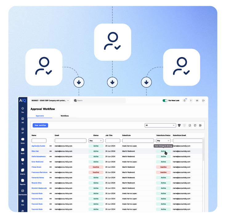 Make better, faster decisions with intelligent reporting